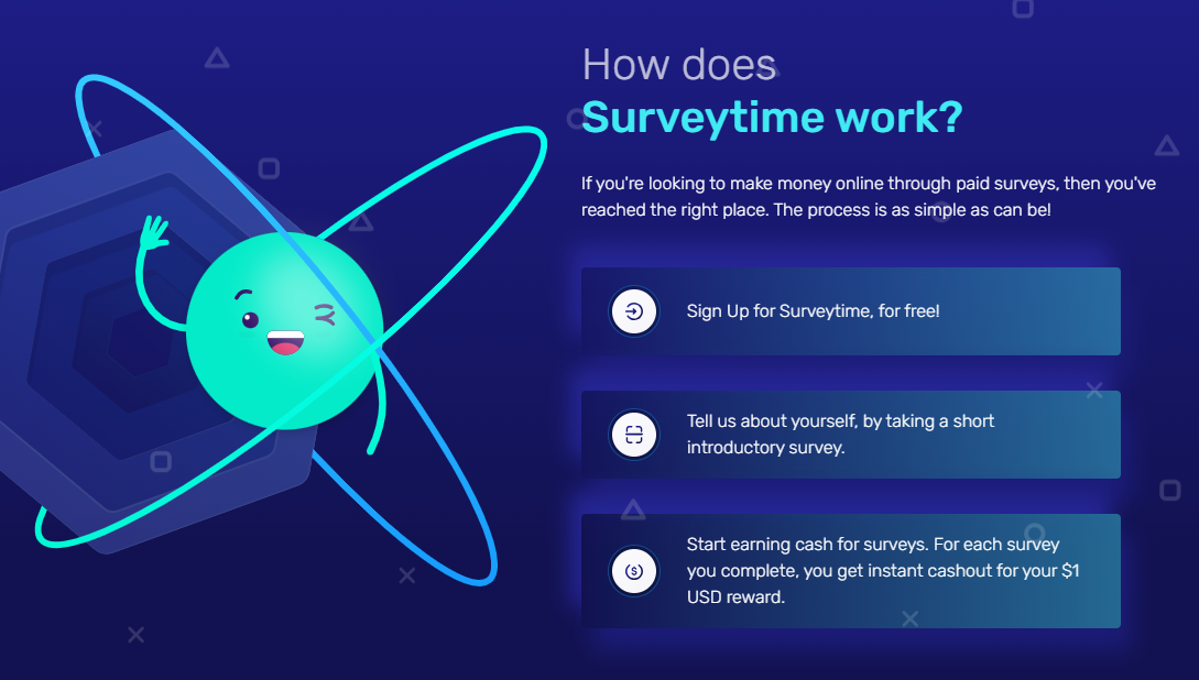 SurveyTime South Africa Review: Is It Legit? (2023)